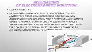 Physics project of the class q0 proje.pptx