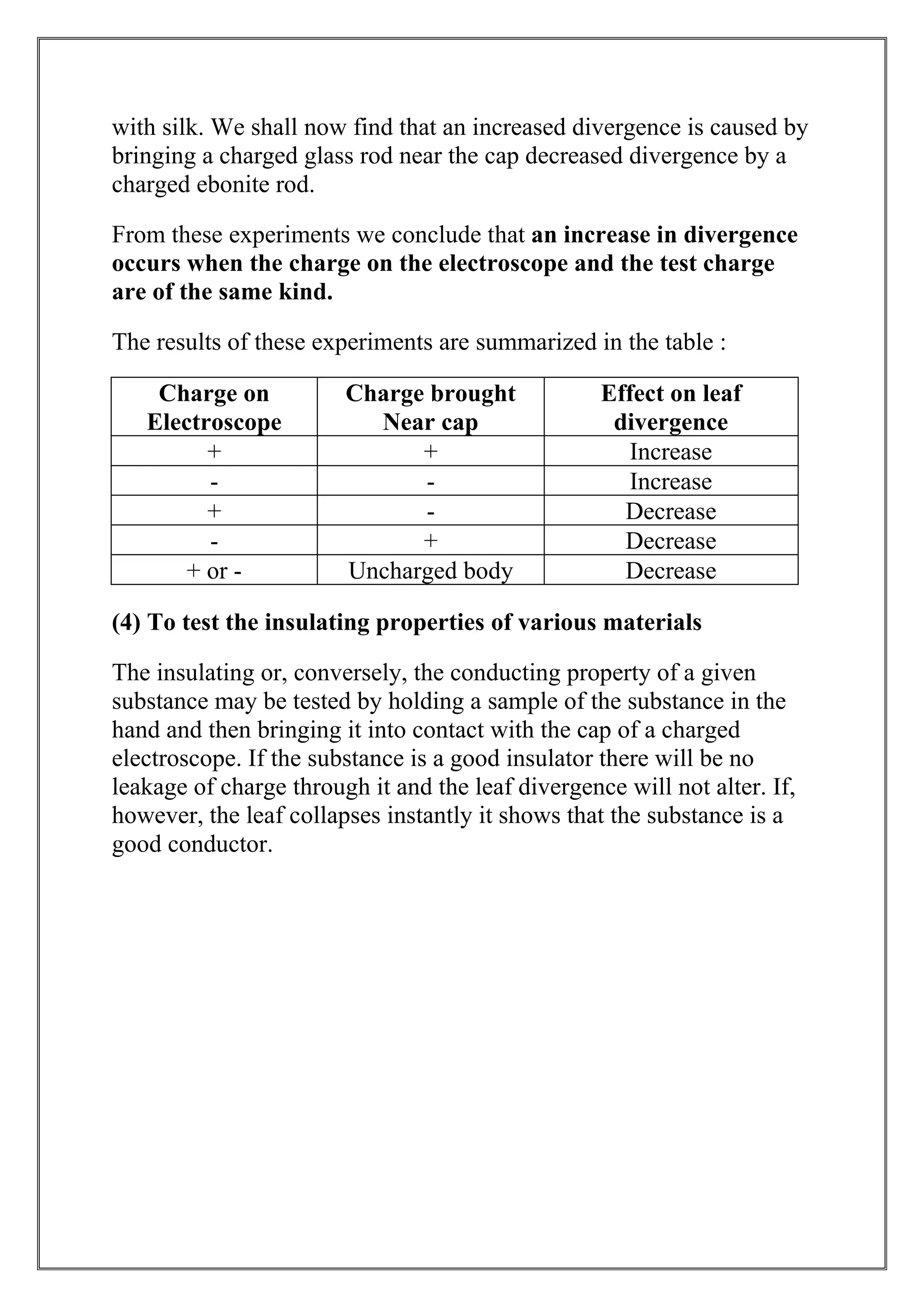 Physics project on frictional electricity | PDF