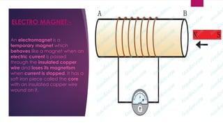 Physics Project of- Electro Magnets.pptx