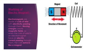 Physics Project of- Electro Magnets.pptx