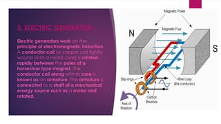 Physics Project of- Electro Magnets.pptx
