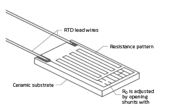 Physics Project- Resistance Temperature Detectors.pptx