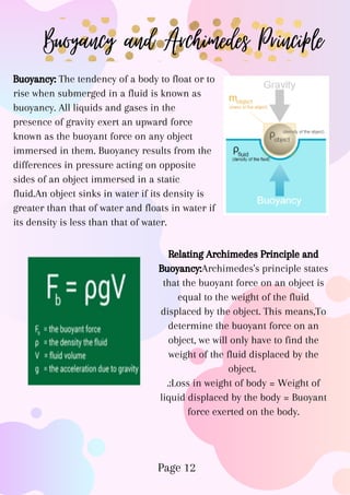 PHYSICS INVESTIGATORY .pdf
