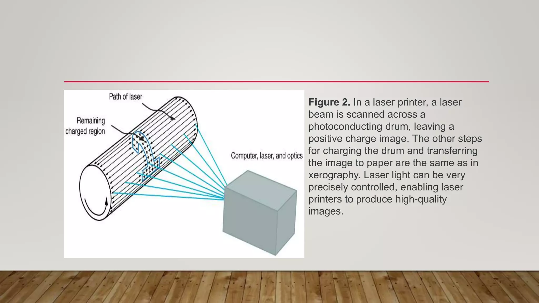 Physics project 2.pptx