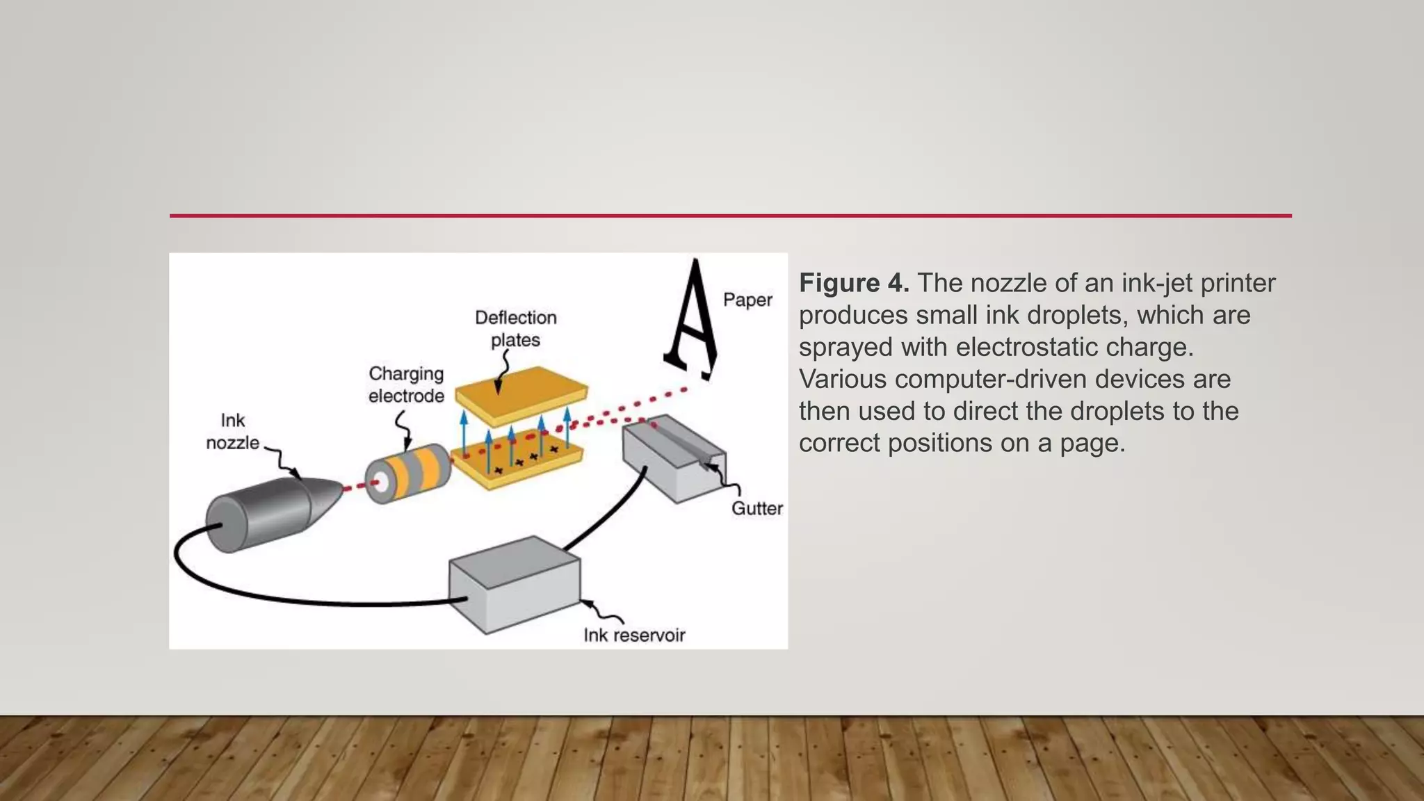 Physics project 2.pptx
