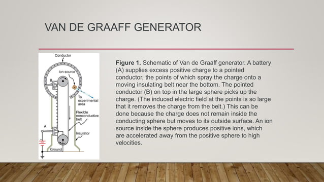 Physics project 2.pptx