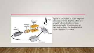 Physics project 2.pptx