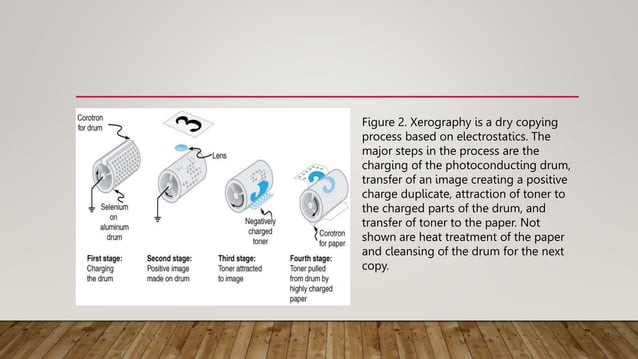 Physics project 2.pptx