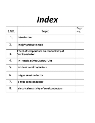 physics project class 12.docx