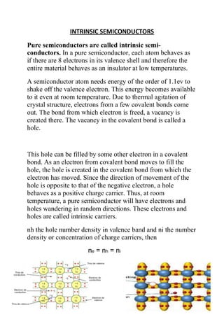 physics project class 12.docx