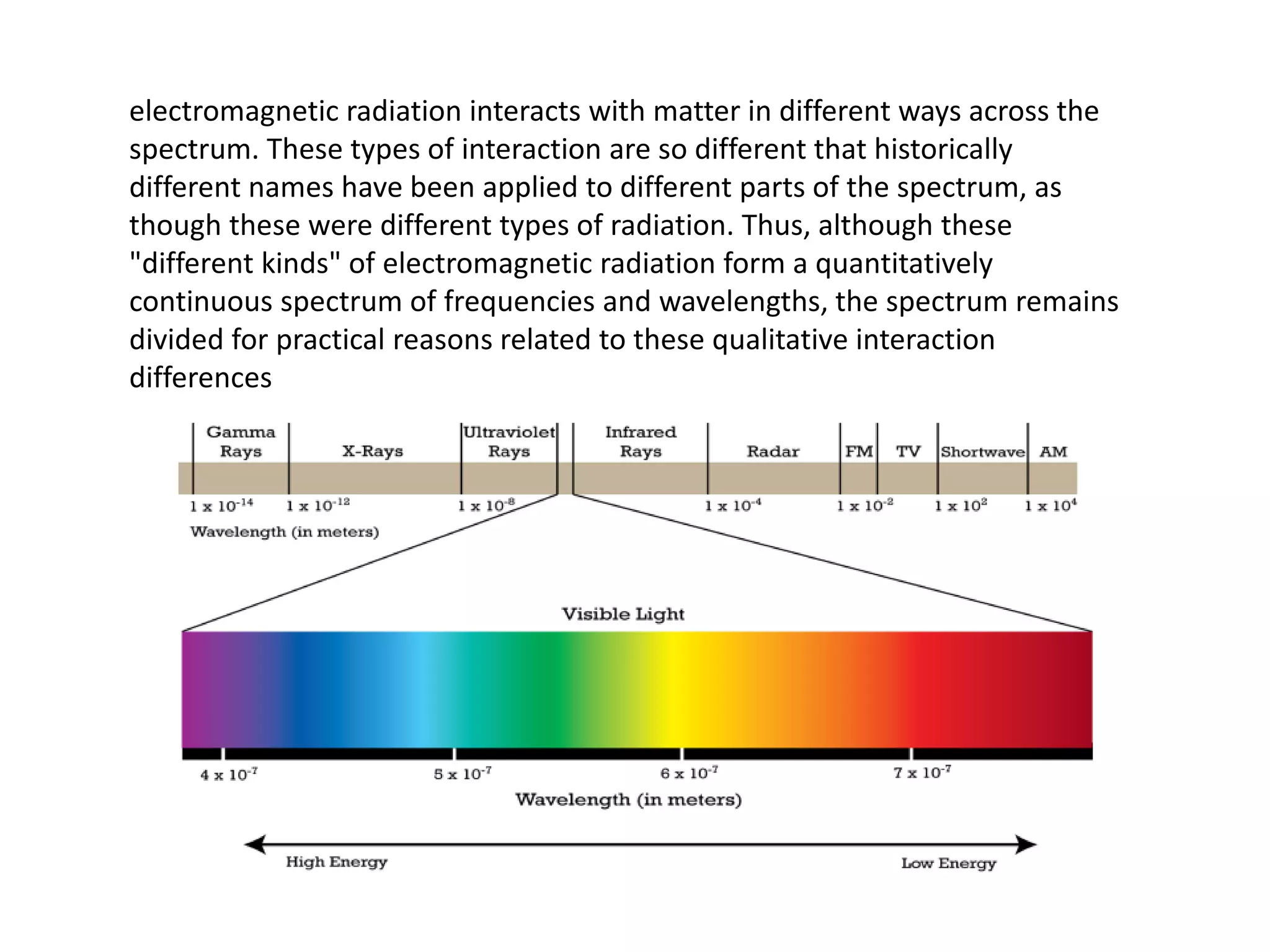 physics project class 12.pptx