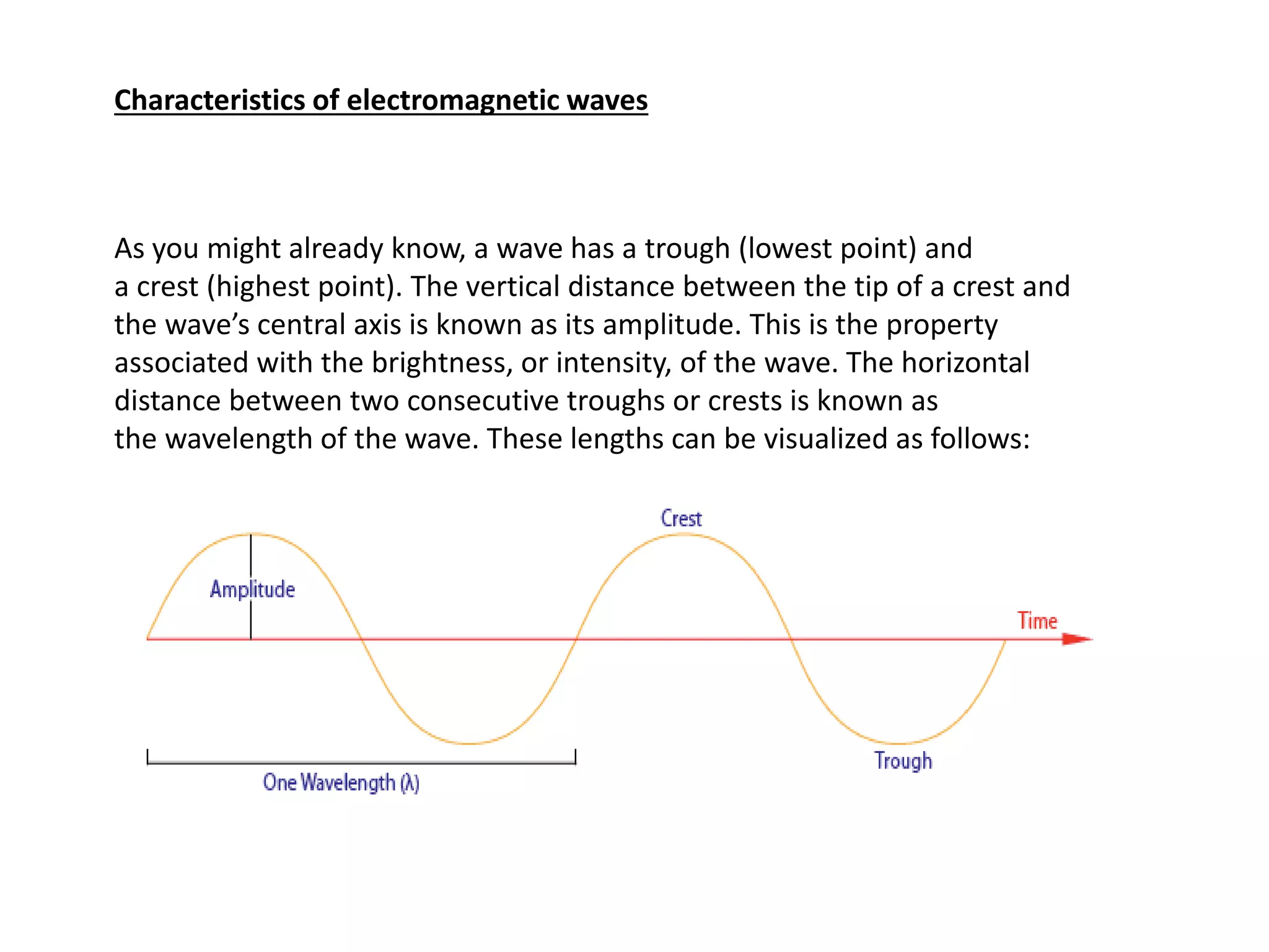 physics project class 12.pptx