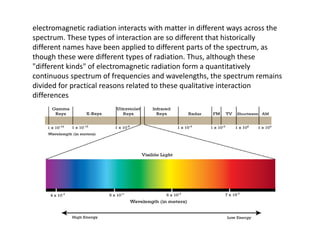physics project class 12.pptx
