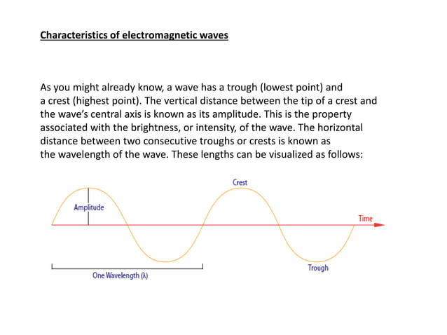 physics project class 12.pptx | Physics | Science