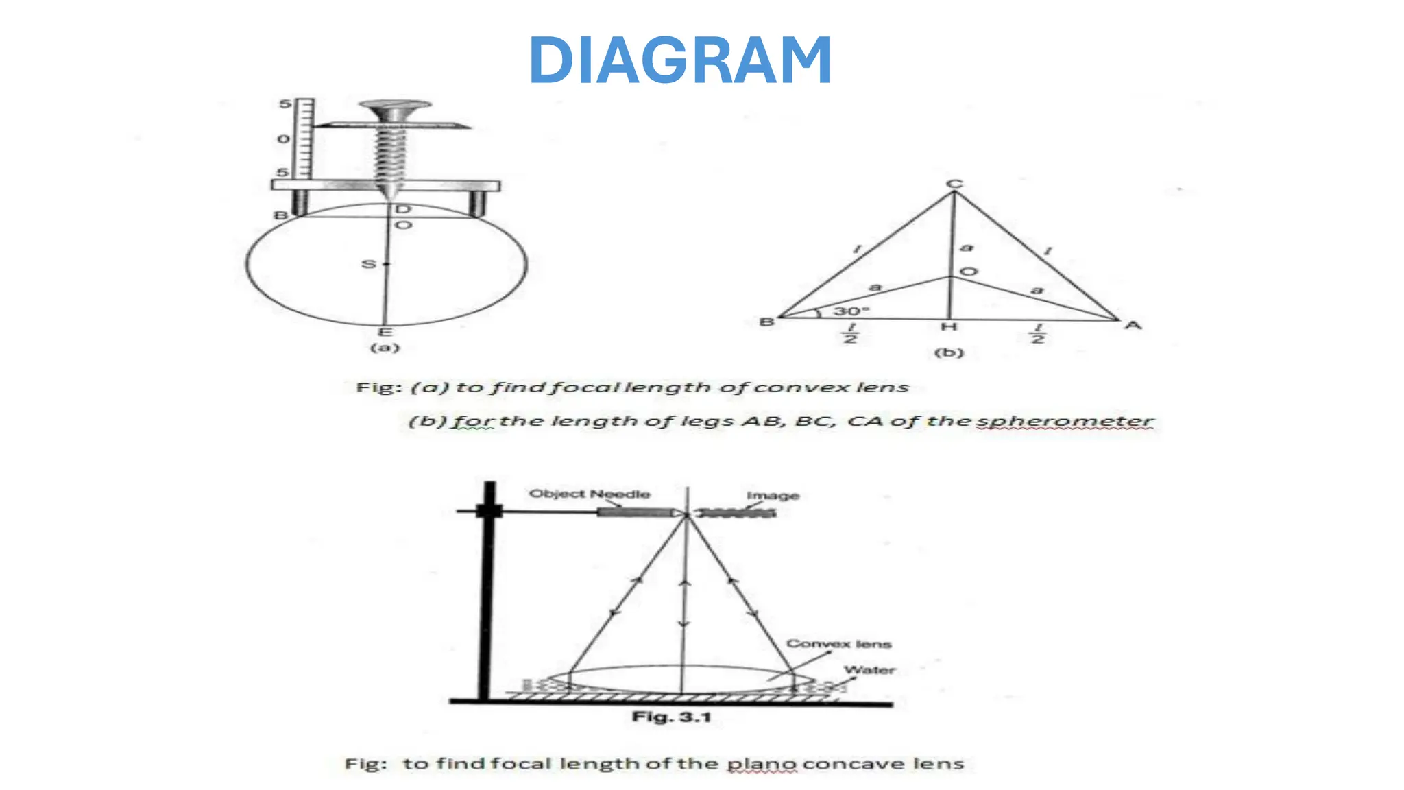 Physics Investigatory Project, class 12.pdf. | PDF