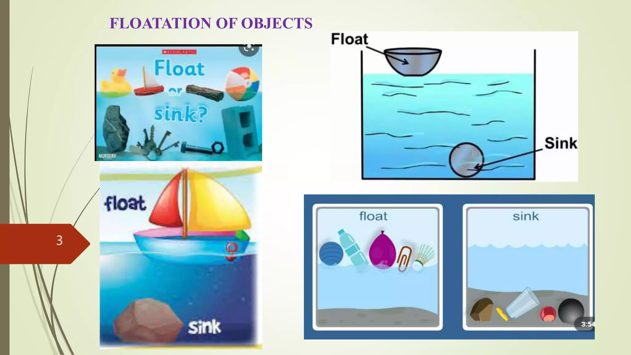 Physics Project_FLOATATION OF OBJECTS.pptx