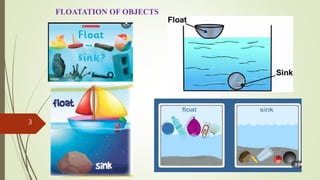 Physics Project_FLOATATION OF OBJECTS.pptx