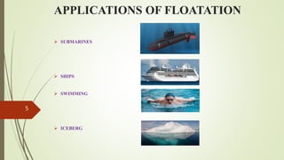 Physics Project_FLOATATION OF OBJECTS.pptx