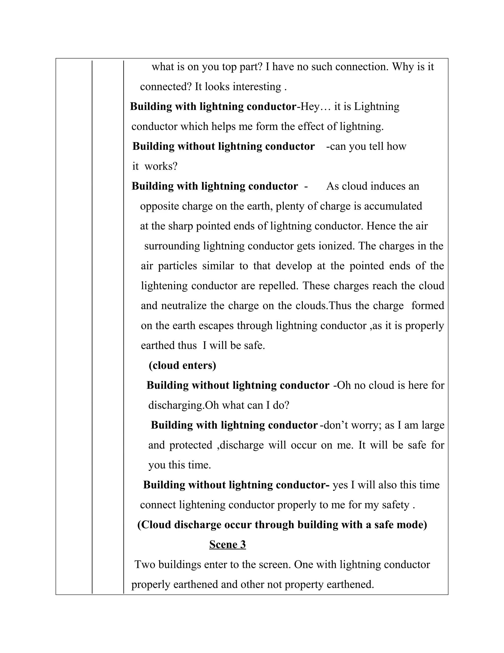 Physics project lightening | DOC
