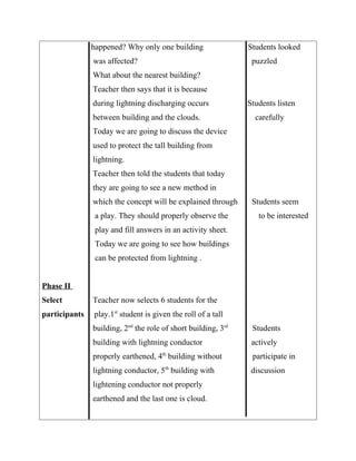 Physics project lightening | DOC