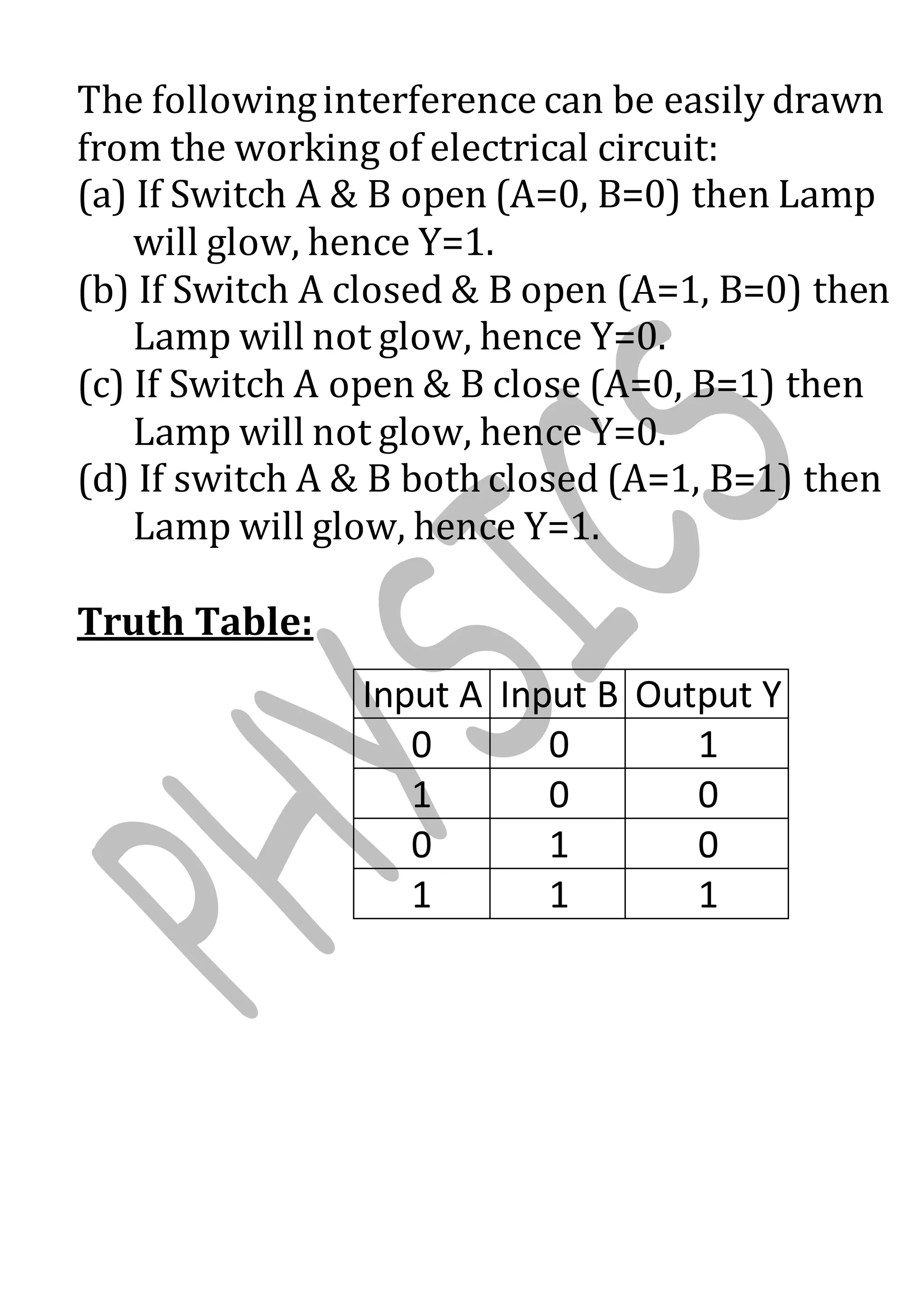 Physics project on logic gate | DOCX