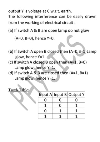 Physics project on logic gate | DOCX