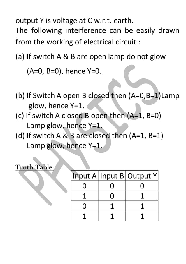 Physics project on logic gate | DOCX | Programming Languages | Computing