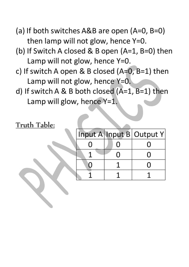Physics project on logic gate | DOCX | Programming Languages | Computing