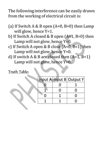 Physics project on logic gate | DOCX