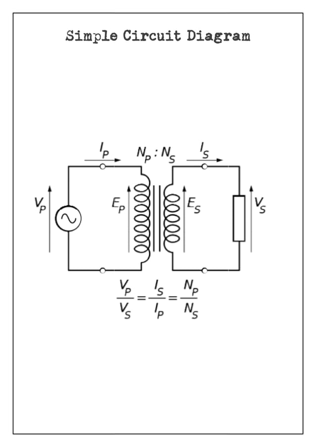 Physics investigatory project on transformers by vishesh | PDF