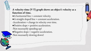 positiontimegraph.pdf