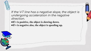 positiontimegraph.pdf