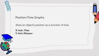 positiontimegraph.pdf