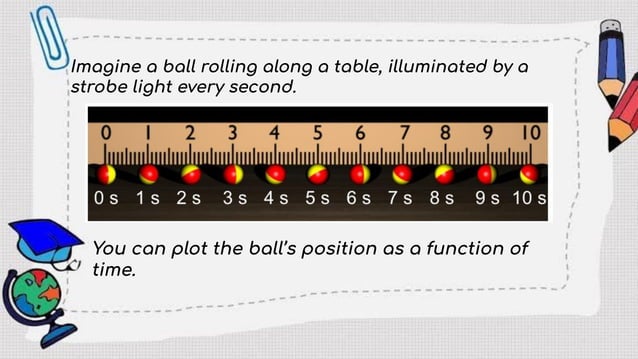 positiontimegraph.pdf