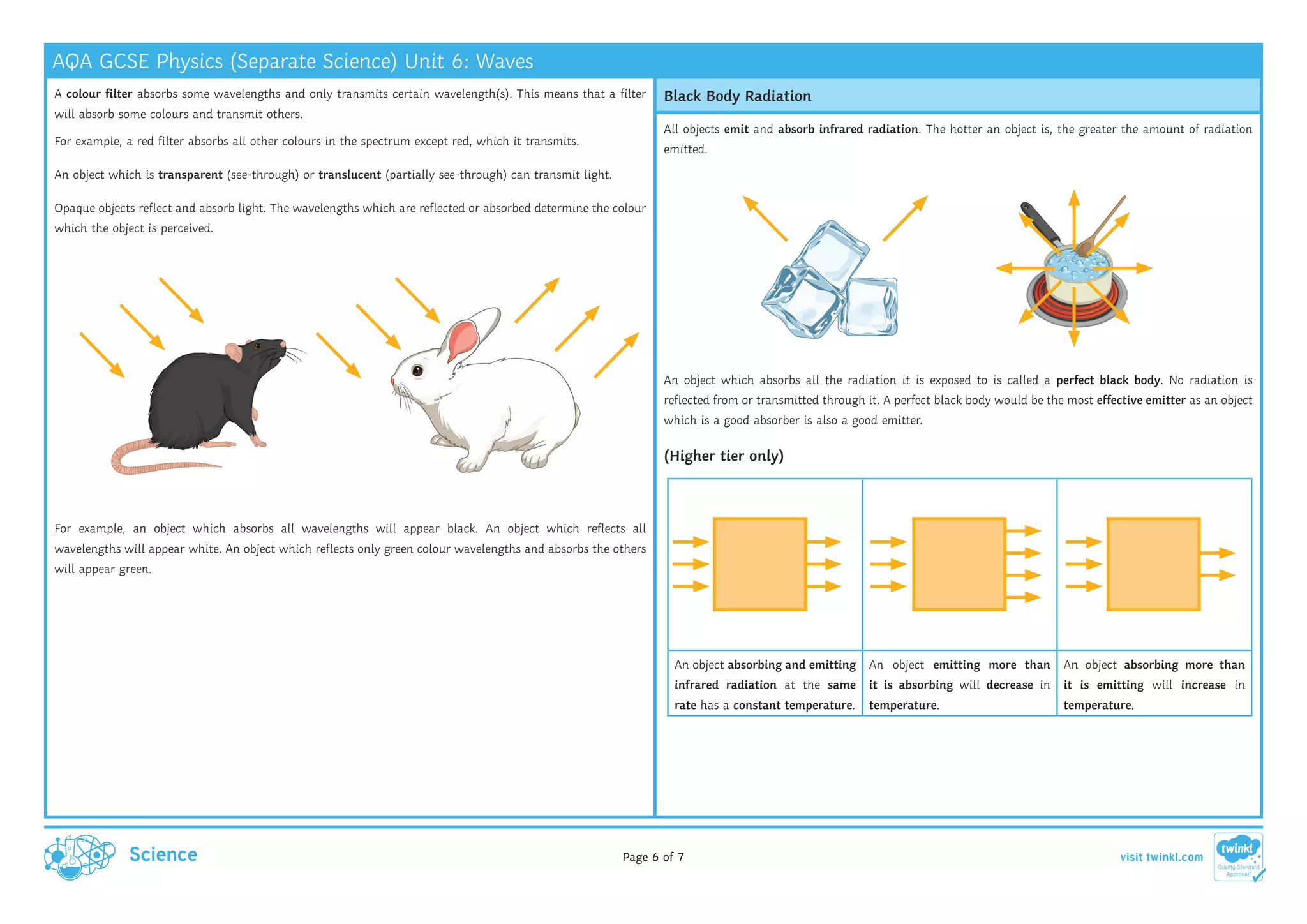 Physics+revision+booklet+(higher) | PDF