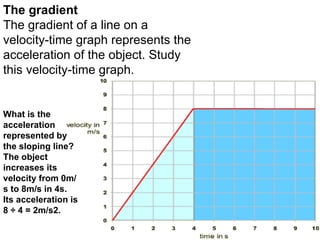 Important Helpful Physics Notes/Formula--Must See | PPT