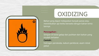 Physics_Safety Rules in Laboratorium.pptx