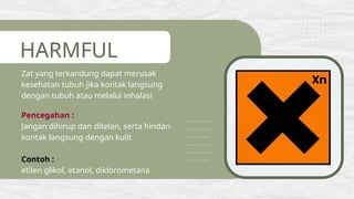 Physics_Safety Rules in Laboratorium.pptx