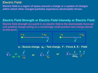 Physics(sahil).ppt | Physics | Science