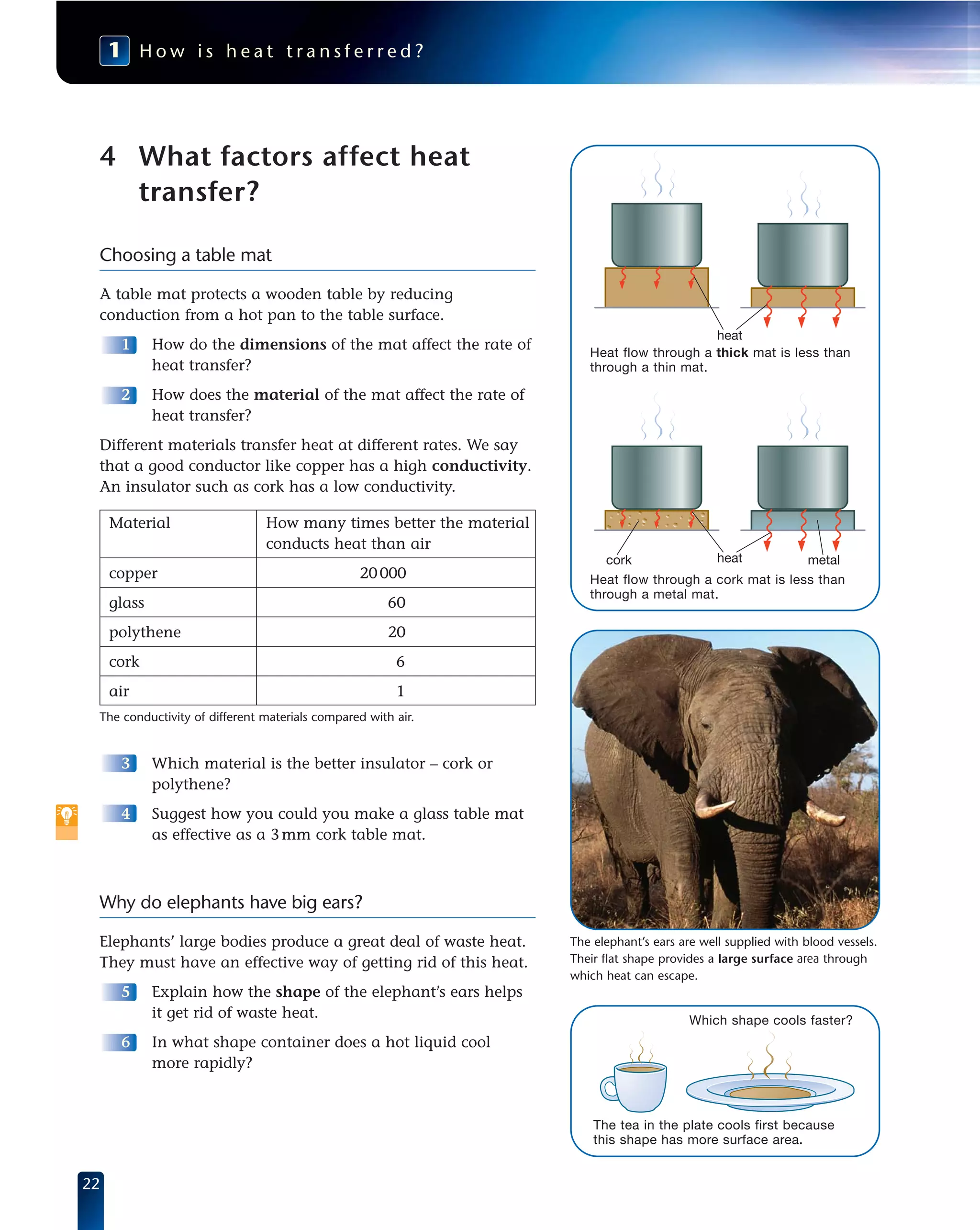 Physicssampleinfoonheattransfer | PDF