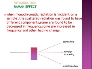 Raman spectroscopy mechanical- Copy.pptx