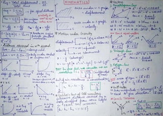 Physics_Short_notes_class11(1).pdf……………. | PDF