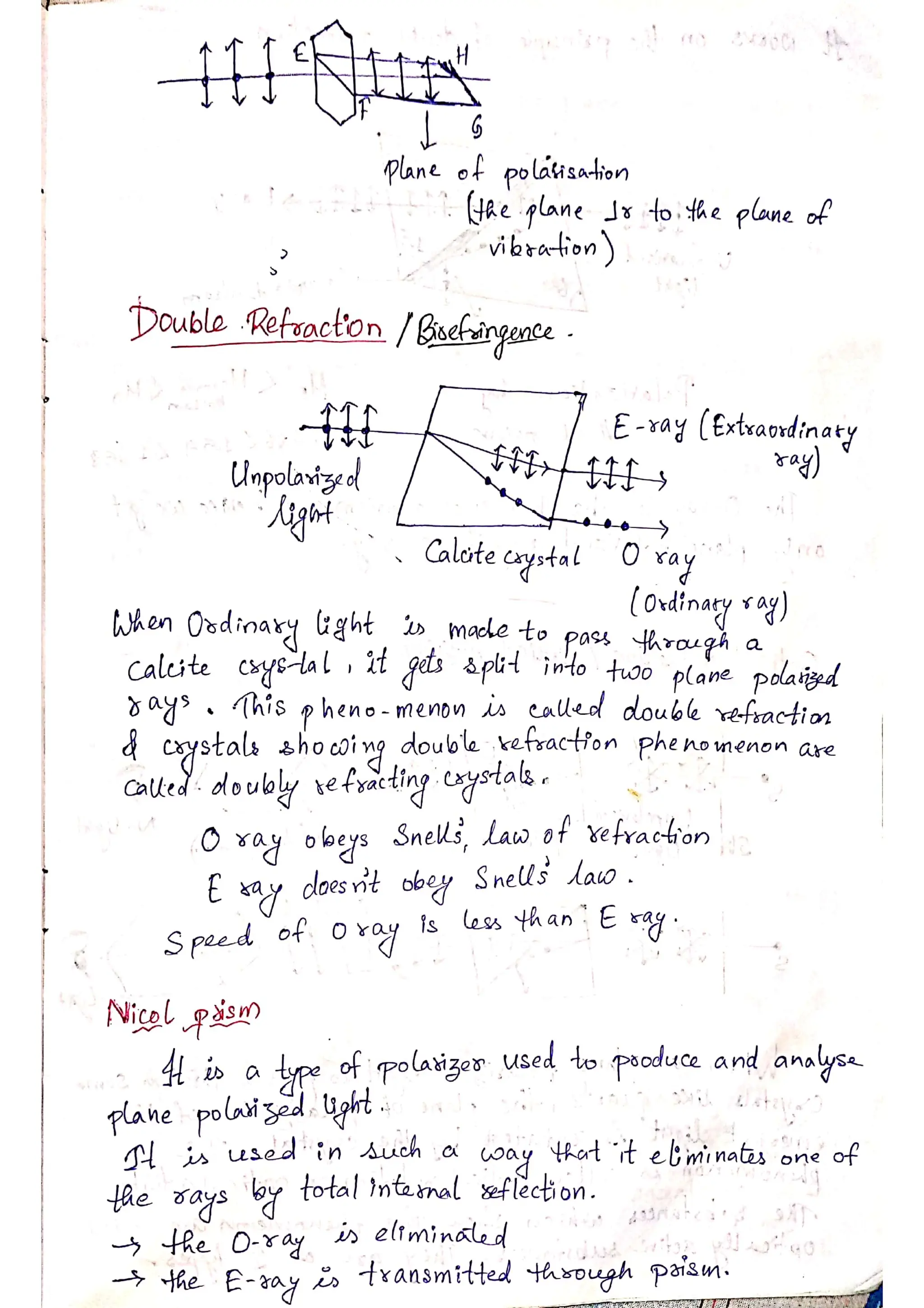 PHYSICS Short Notes for CUET(PG).pdf