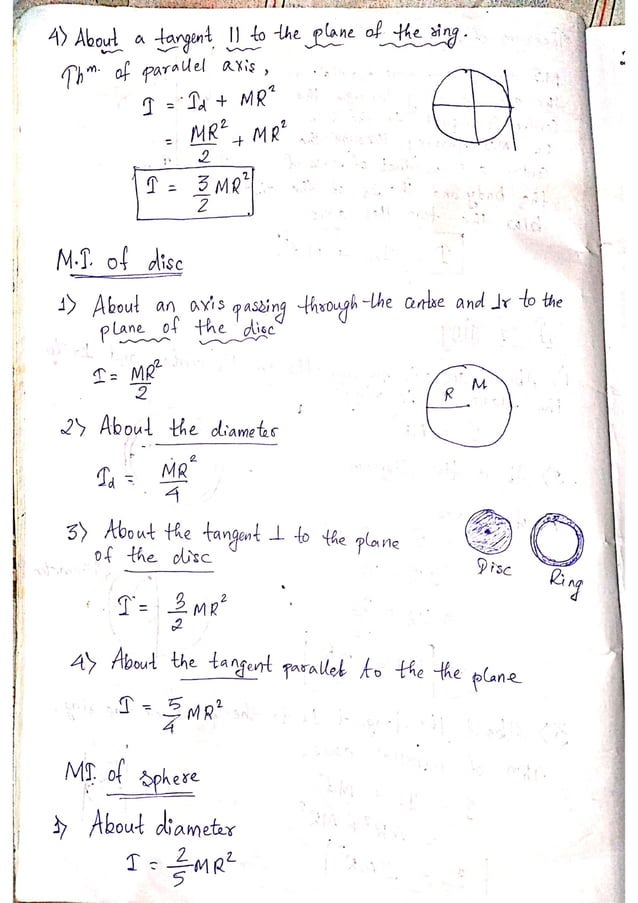 PHYSICS Short Notes for CUET(PG).pdf