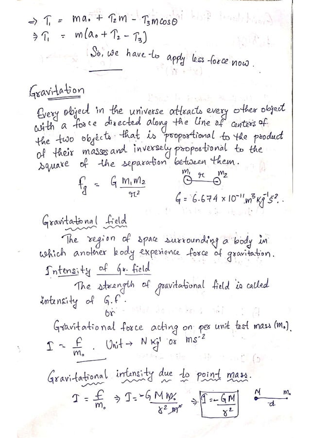 PHYSICS Short Notes for CUET(PG).pdf