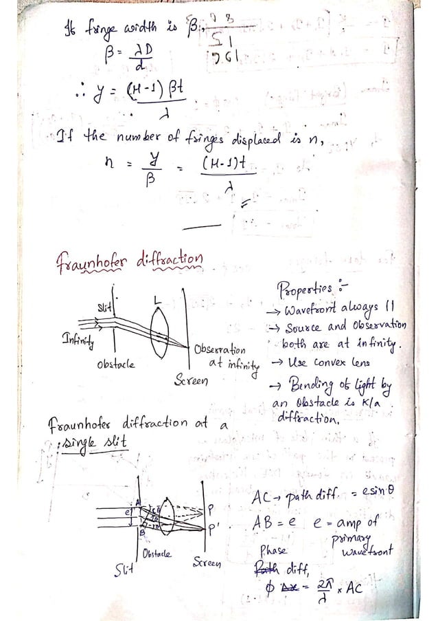 PHYSICS Short Notes for CUET(PG).pdf