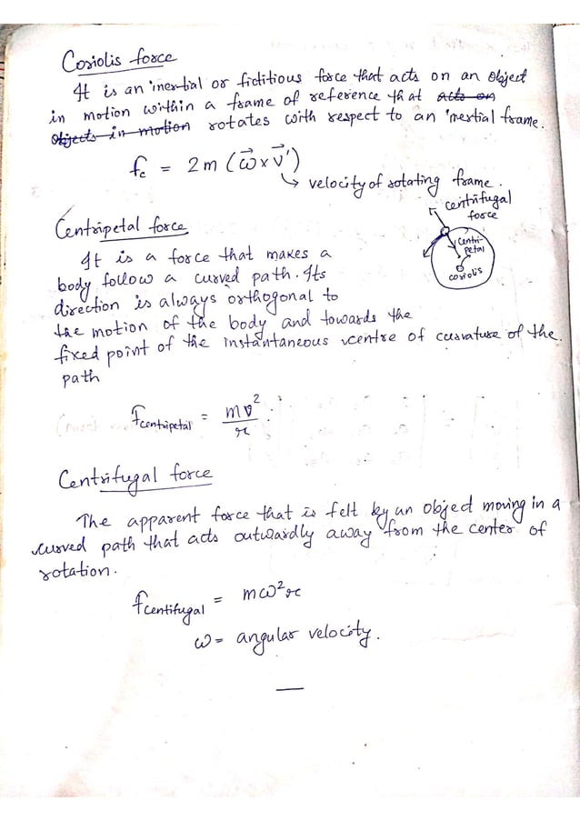 PHYSICS Short Notes for CUET(PG).pdf