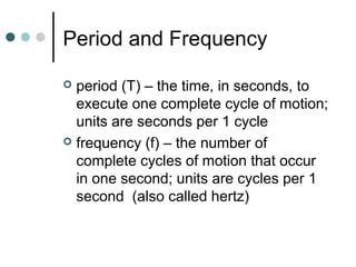 simple harmonic motion | PPT