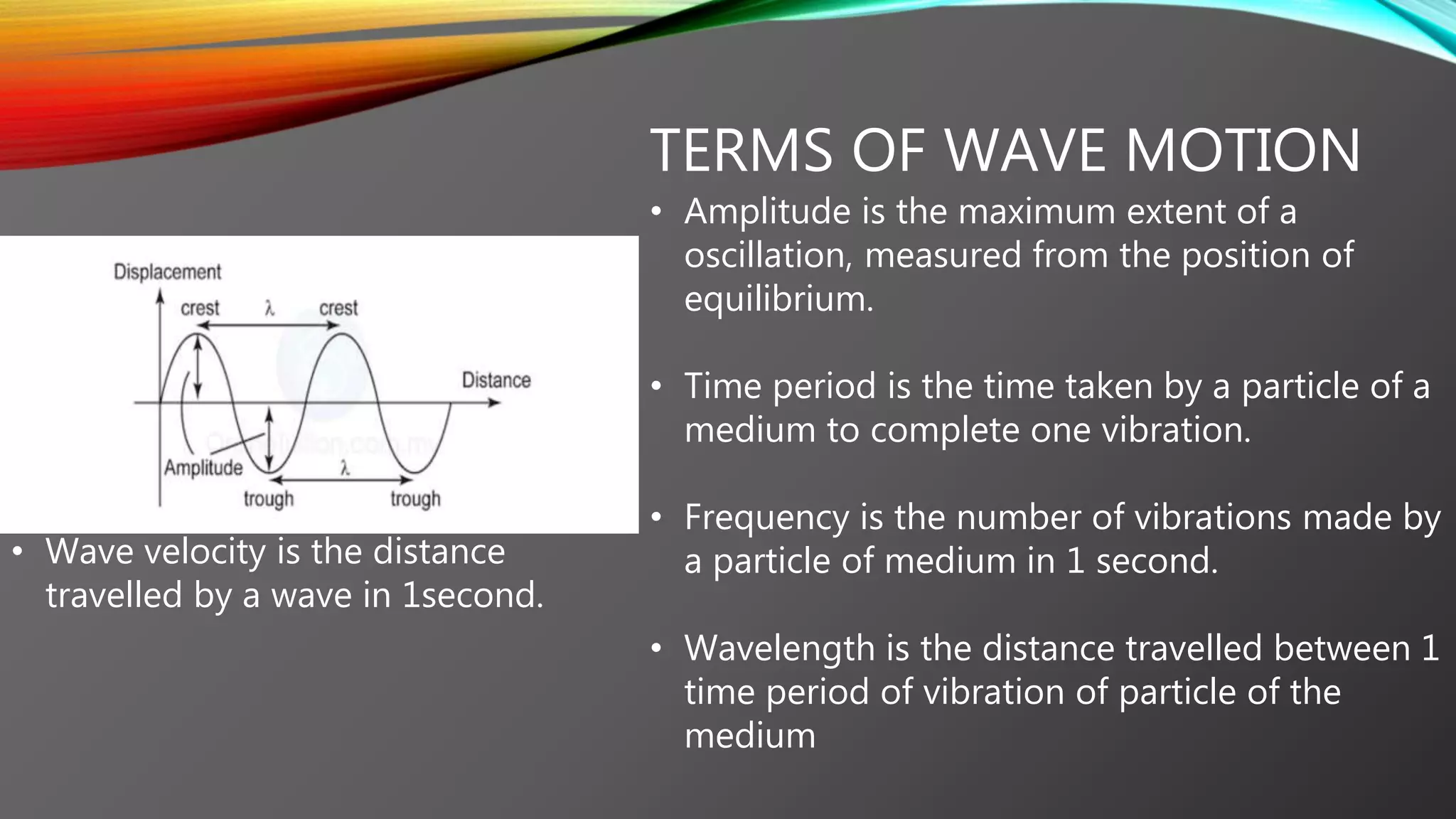propogation of sound (CLASS 9 ICSE) | PPTX