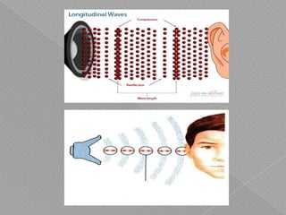 Sound Waves BSU-ARASOF | PPT